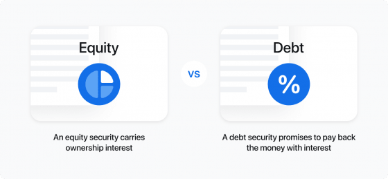 Securities: What are they, and how do they work? | Mintos Blog