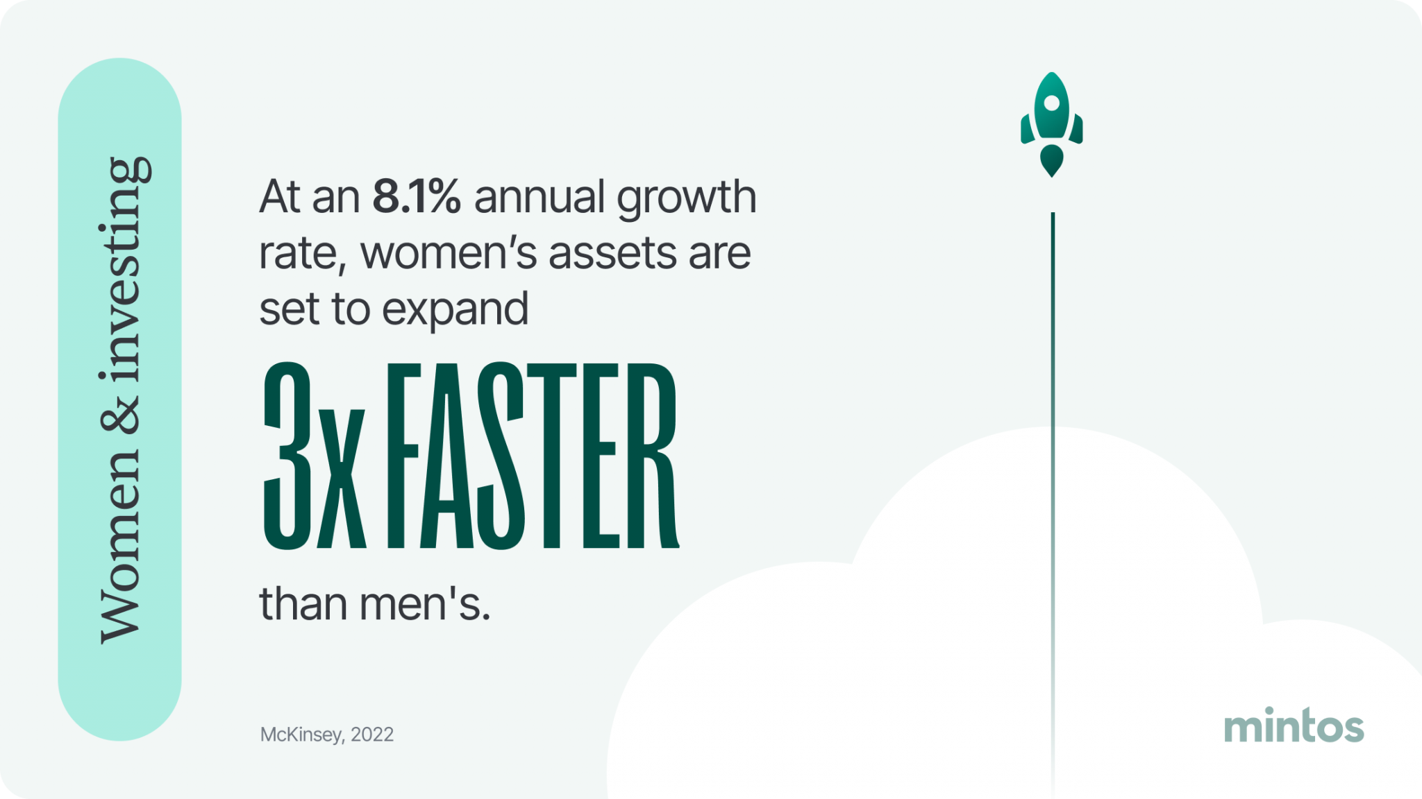 Women & Investing: 10 Must-Know Statistics on the Gender Investment Gap