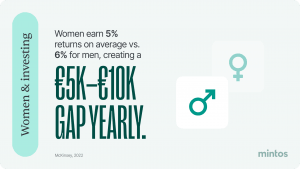 Women & Investing: 10 Must-Know Statistics on the Gender Investment Gap